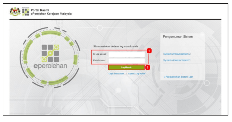 Memahami Sistem E-Perolehan: Panduan untuk Perniagaan